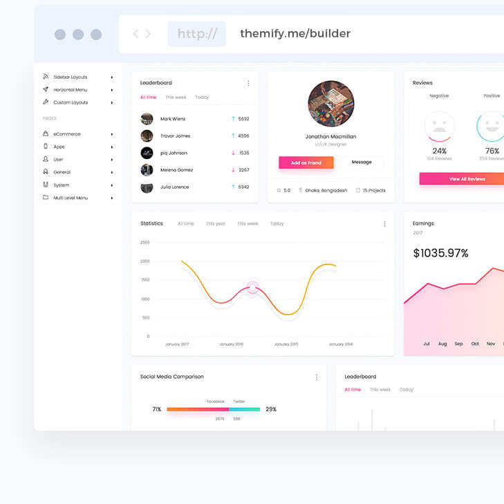 Software – Demo for Software